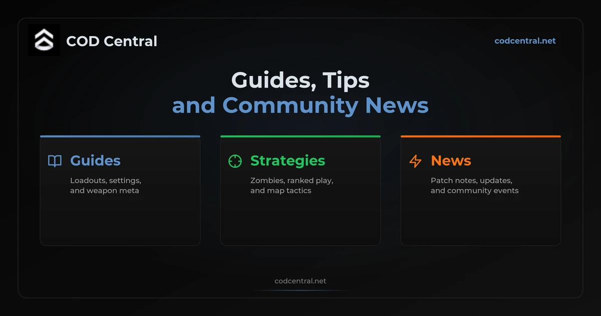 COD Blog - Guides, Tips and News | COD Central
